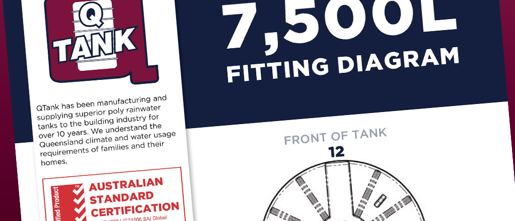 Round 7,500 Litre Water Tank - QTank
