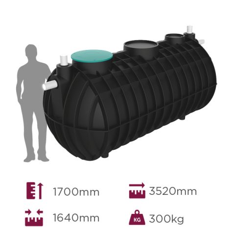 4,550L Polymaster Septic Tank – QTank