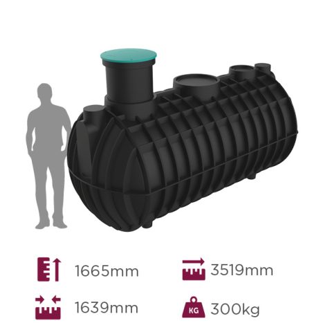 5,000L Polymaster Underground Water Tank – QTank